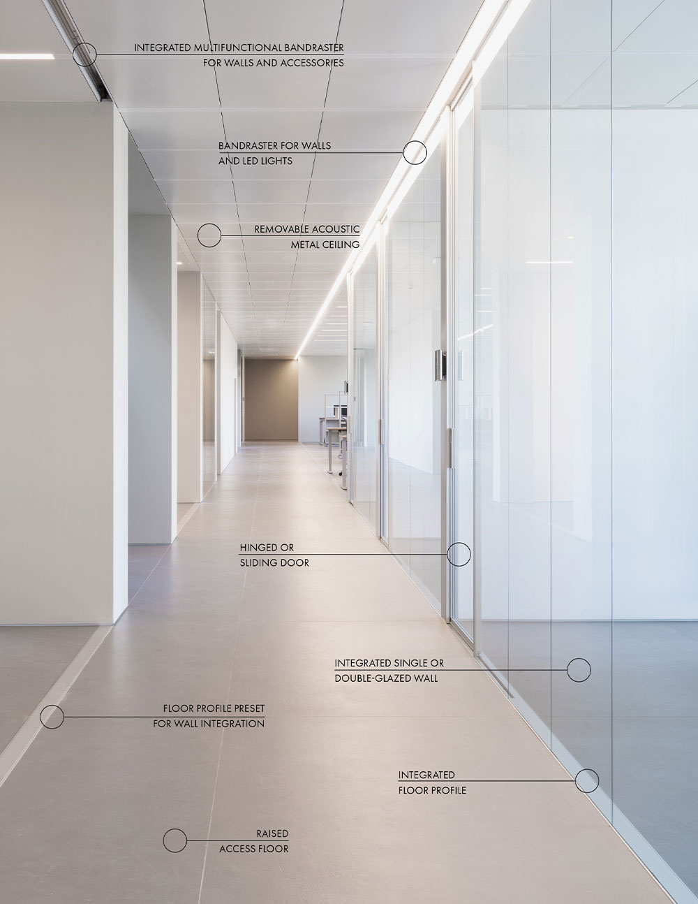 Kairos office integrated design - Nesite